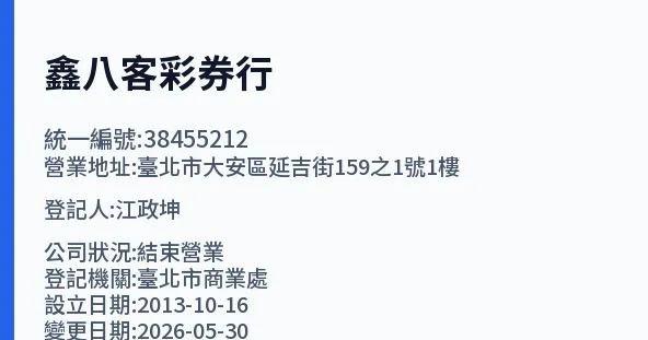 鑫八客彩券行的照片-統編 38455212(臺北市) 公司登記資料與營業項目詳細圖表