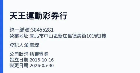 天王運動彩券行的照片-統編 38455281(臺北市) 公司登記資料與營業項目詳細圖表