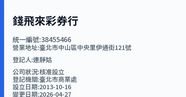 錢飛來彩券行的照片-統編 38455466(臺北市) 公司登記資料與營業項目詳細圖表
