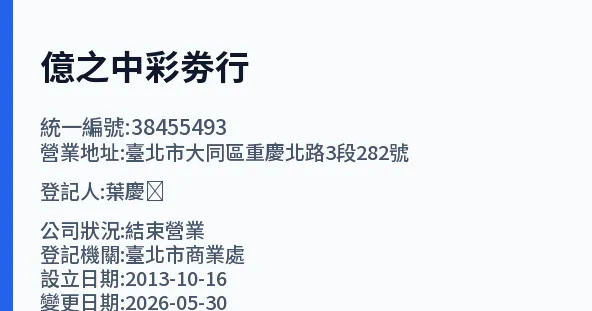 億之中彩劵行的照片-統編 38455493(臺北市) 公司登記資料與營業項目詳細圖表