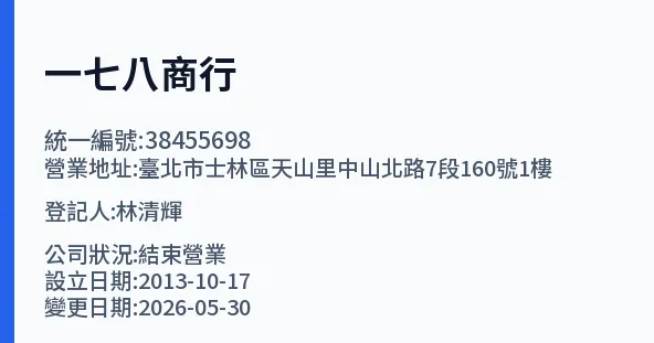 一七八商行的照片-統編 38455698(臺北市) 公司登記資料與營業項目詳細圖表