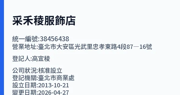 采禾稜服飾店的照片-統編 38456438(臺北市) 公司登記資料與營業項目詳細圖表