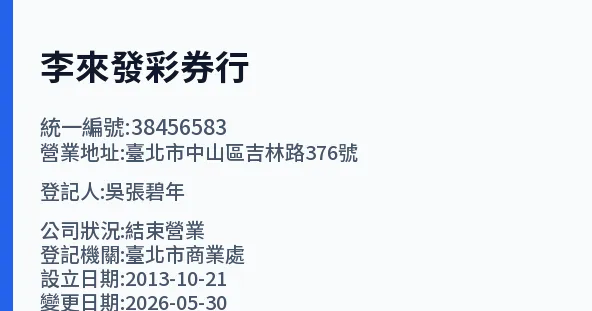 李來發彩券行的照片-統編 38456583(臺北市) 公司登記資料與營業項目詳細圖表