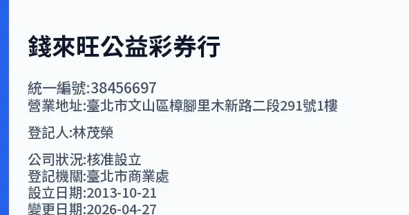 錢來旺公益彩券行的照片-統編 38456697(臺北市) 公司登記資料與營業項目詳細圖表