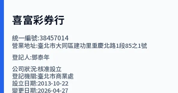 喜富彩券行的照片-統編 38457014(臺北市) 公司登記資料與營業項目詳細圖表