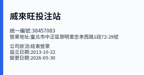 威來旺投注站的照片-統編 38457083(臺北市) 公司登記資料與營業項目詳細圖表