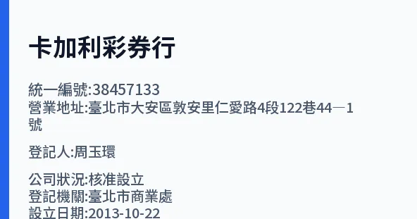 卡加利彩券行的照片-統編 38457133(臺北市) 公司登記資料與營業項目詳細圖表