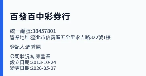 百發百中彩券行的照片-統編 38457801(臺北市) 公司登記資料與營業項目詳細圖表