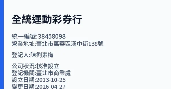 全統運動彩券行的照片-統編 38458098(臺北市) 公司登記資料與營業項目詳細圖表