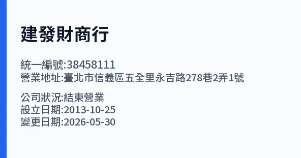 建發財商行的照片-統編 38458111(臺北市) 公司登記資料與營業項目詳細圖表