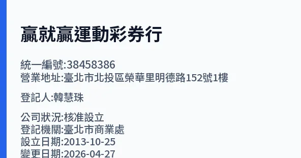 贏就贏運動彩券行的照片-統編 38458386(臺北市) 公司登記資料與營業項目詳細圖表