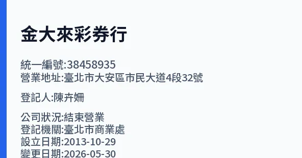 金大來彩券行的照片-統編 38458935(臺北市) 公司登記資料與營業項目詳細圖表