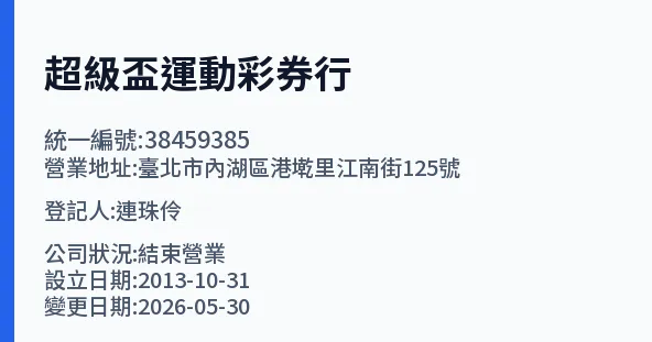 超級盃運動彩券行的照片-統編 38459385(臺北市) 公司登記資料與營業項目詳細圖表