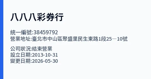 八八八彩券行的照片-統編 38459792(臺北市) 公司登記資料與營業項目詳細圖表