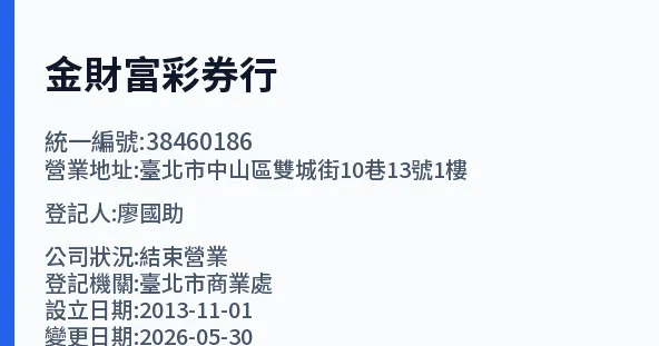 金財富彩券行的照片-統編 38460186(臺北市) 公司登記資料與營業項目詳細圖表