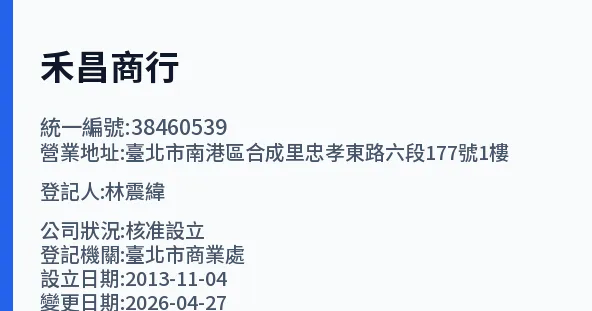 禾昌商行的照片-統編 38460539(臺北市) 公司登記資料與營業項目詳細圖表