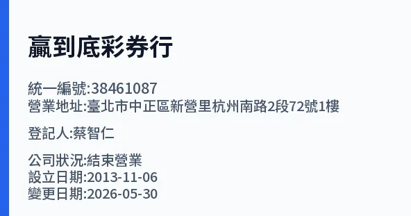 贏到底彩券行的照片-統編 38461087(臺北市) 公司登記資料與營業項目詳細圖表