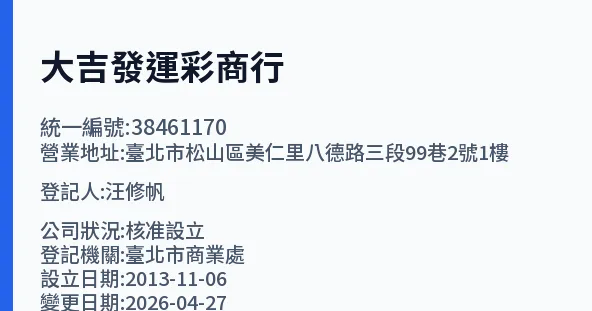 大吉發運彩商行的照片-統編 38461170(臺北市) 公司登記資料與營業項目詳細圖表