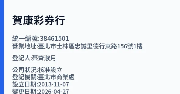 賀康彩券行的照片-統編 38461501(臺北市) 公司登記資料與營業項目詳細圖表