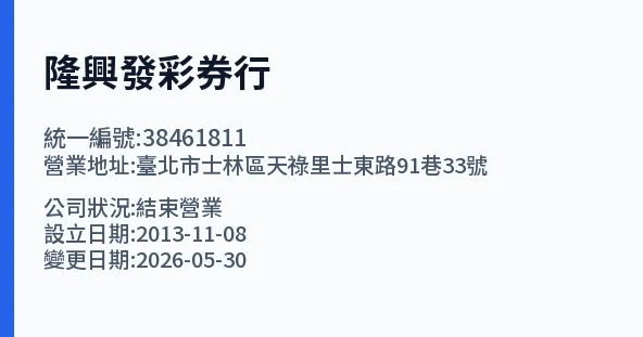 隆興發彩券行的照片-統編 38461811(臺北市) 公司登記資料與營業項目詳細圖表