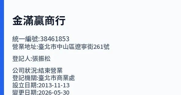 金滿贏商行的照片-統編 38461853(臺北市) 公司登記資料與營業項目詳細圖表