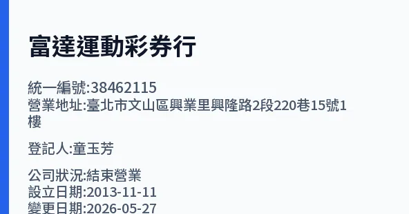 富達運動彩券行的照片-統編 38462115(臺北市) 公司登記資料與營業項目詳細圖表