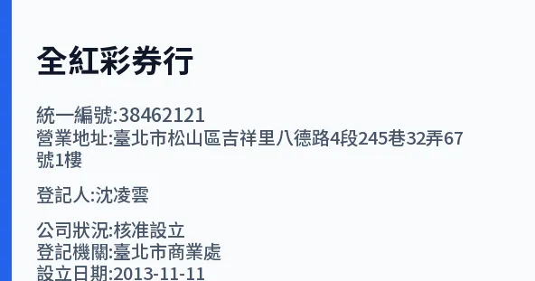 全紅彩券行的照片-統編 38462121(臺北市) 公司登記資料與營業項目詳細圖表