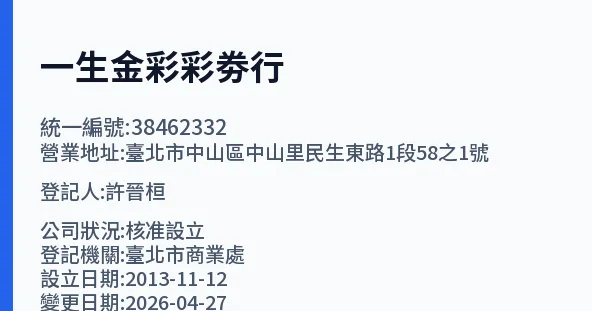 一生金彩彩劵行的照片-統編 38462332(臺北市) 公司登記資料與營業項目詳細圖表