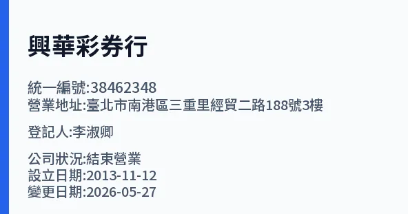 興華彩券行的照片-統編 38462348(臺北市) 公司登記資料與營業項目詳細圖表