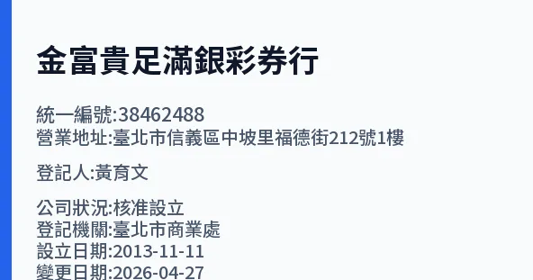 金富貴足滿銀彩券行的照片-統編 38462488(臺北市) 公司登記資料與營業項目詳細圖表