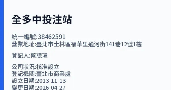 全多中投注站的照片-統編 38462591(臺北市) 公司登記資料與營業項目詳細圖表