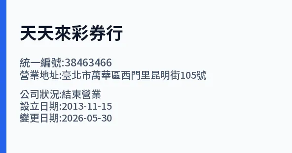 天天來彩券行的照片-統編 38463466(臺北市) 公司登記資料與營業項目詳細圖表