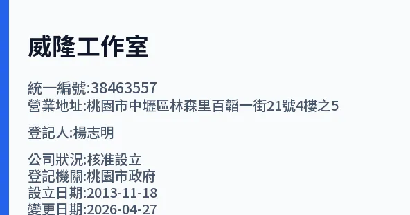 威隆工作室的照片-統編 38463557(桃園市) 公司登記資料與營業項目詳細圖表