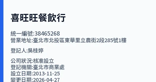喜旺旺餐飲行的照片-統編 38465268(臺北市) 公司登記資料與營業項目詳細圖表