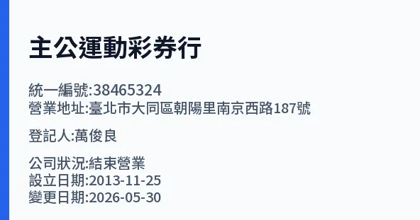 主公運動彩券行的照片-統編 38465324(臺北市) 公司登記資料與營業項目詳細圖表