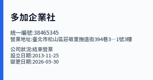 多加企業社的照片-統編 38465345(臺北市) 公司登記資料與營業項目詳細圖表