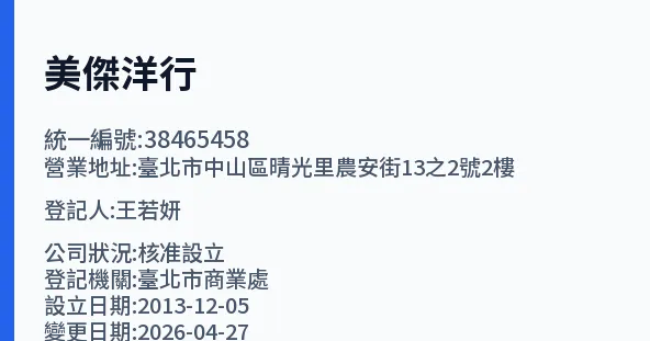 美傑洋行的照片-統編 38465458(臺北市) 公司登記資料與營業項目詳細圖表