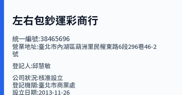左右包鈔運彩商行的照片-統編 38465696(臺北市) 公司登記資料與營業項目詳細圖表