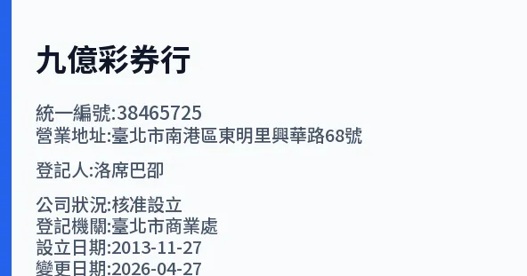 九億彩券行的照片-統編 38465725(臺北市) 公司登記資料與營業項目詳細圖表