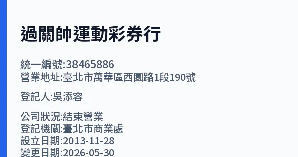過關帥運動彩券行的照片-統編 38465886(臺北市) 公司登記資料與營業項目詳細圖表