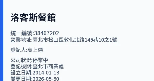 洛客斯餐館的照片-統編 38467202(臺北市) 公司登記資料與營業項目詳細圖表