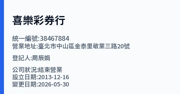 喜樂彩券行的照片-統編 38467884(臺北市) 公司登記資料與營業項目詳細圖表