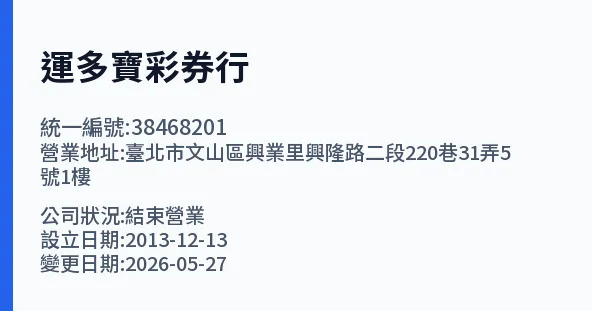 運多寶彩券行的照片-統編 38468201(臺北市) 公司登記資料與營業項目詳細圖表