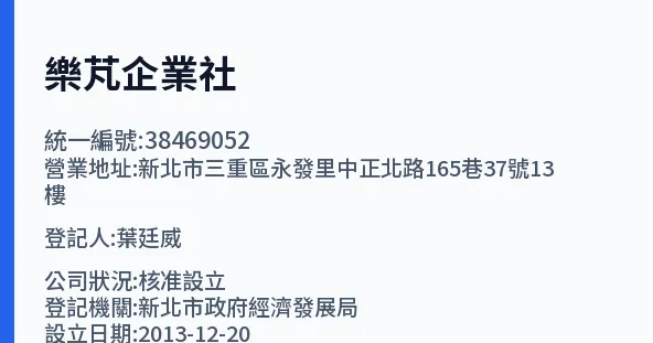 樂芃企業社的照片-統編 38469052(新北市) 公司登記資料與營業項目詳細圖表