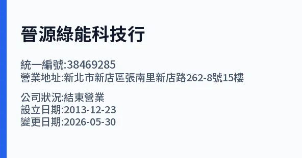 晉源綠能科技行的照片-統編 38469285(新北市) 公司登記資料與營業項目詳細圖表