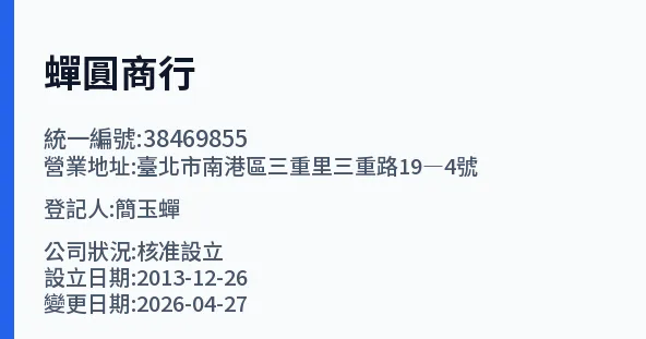 蟬圓商行的照片-統編 38469855(臺北市) 公司登記資料與營業項目詳細圖表