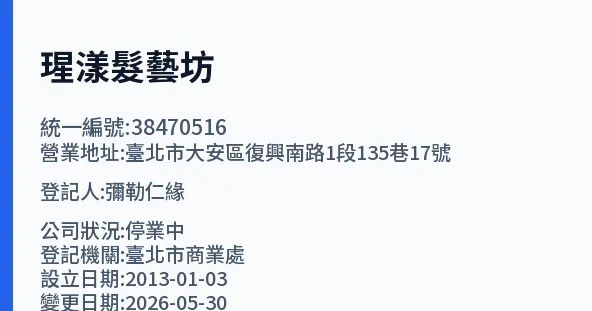 瑆漾髮藝坊的照片-統編 38470516(臺北市) 公司登記資料與營業項目詳細圖表