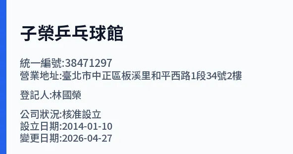 子榮乒乓球館的照片-統編 38471297(臺北市) 公司登記資料與營業項目詳細圖表