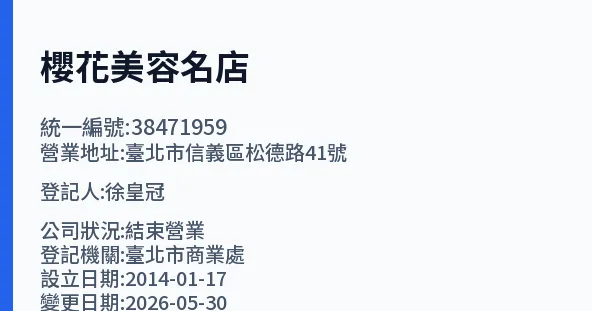 櫻花美容名店的照片-統編 38471959(臺北市) 公司登記資料與營業項目詳細圖表