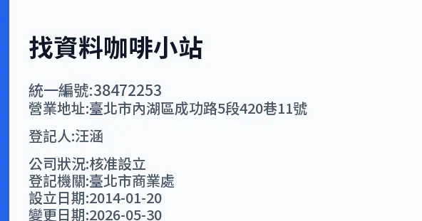 找資料咖啡小站的照片-統編 38472253(臺北市) 公司登記資料與營業項目詳細圖表